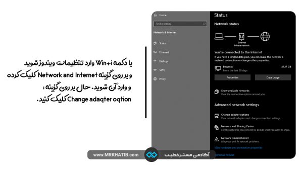 3 تا از آسان ترین روش های تغییر آی پی Ip ویندوز در سال 2024 مستر خطیب