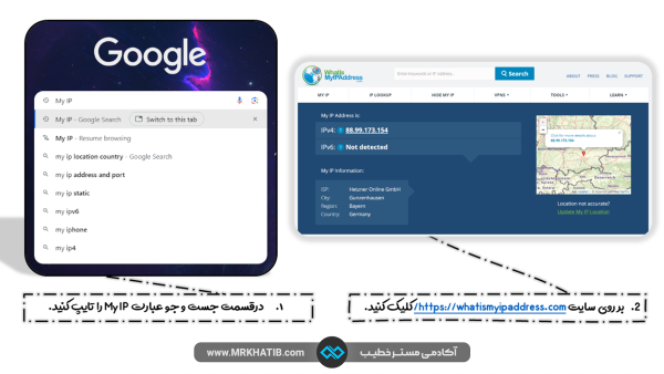 ۴ روش ساده برای پیدا کردن آدرس Ip ویندوز،گوگل،موبایل،تنظیمات ویندوز